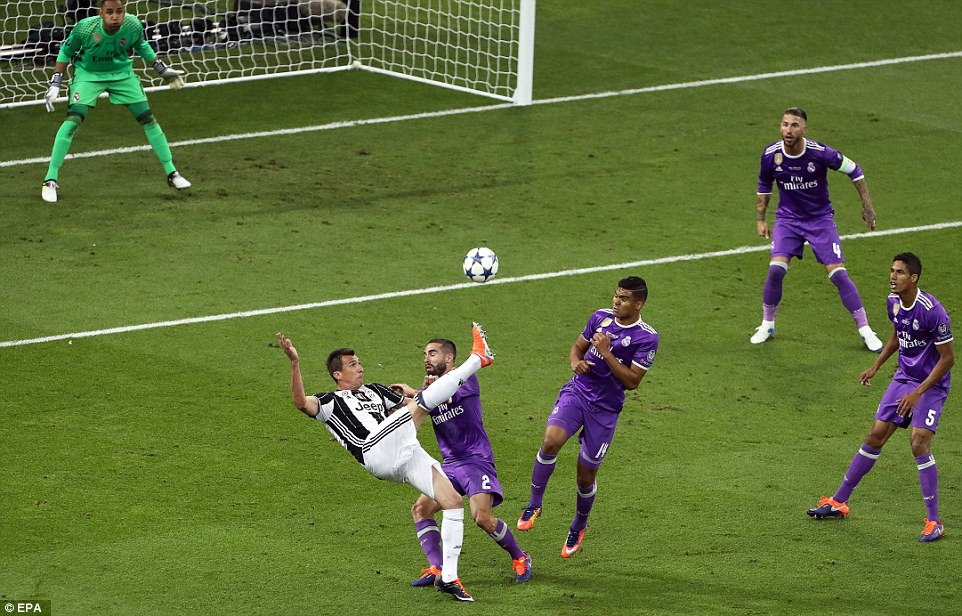 MAX SPORTS: CHAMPIONS LEAGUE FINAL 2017: REAL MADRID OVERCOME JUVENTUS ...