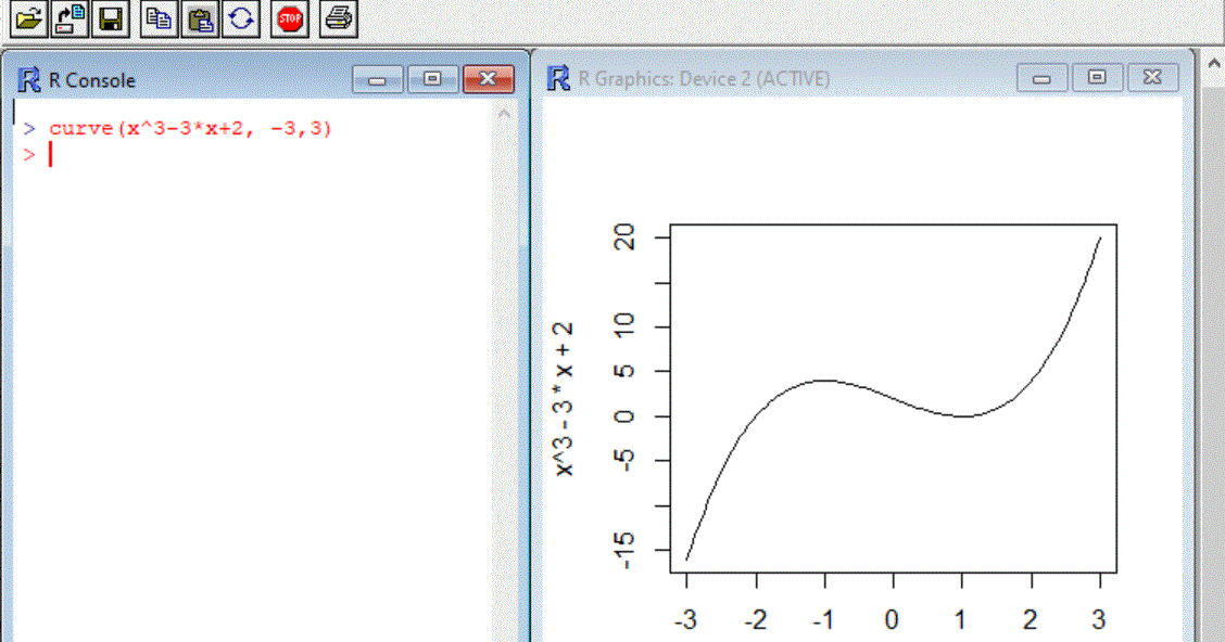 SQL Troubles: Graphics: Drawing Function Plots with R