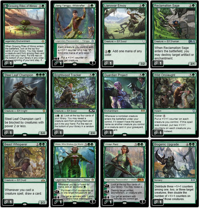 Magic the Gathering Adventures: A Brawl Remembrance: Marwyn Elves ...