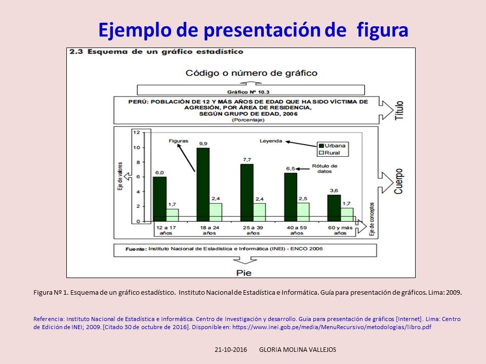 TALLER DE INVESTIGACIÓN