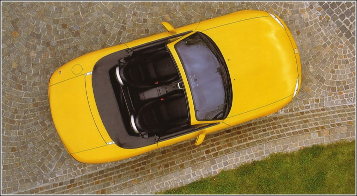 Roadster.Blog: Mazda MX-5 Arizona