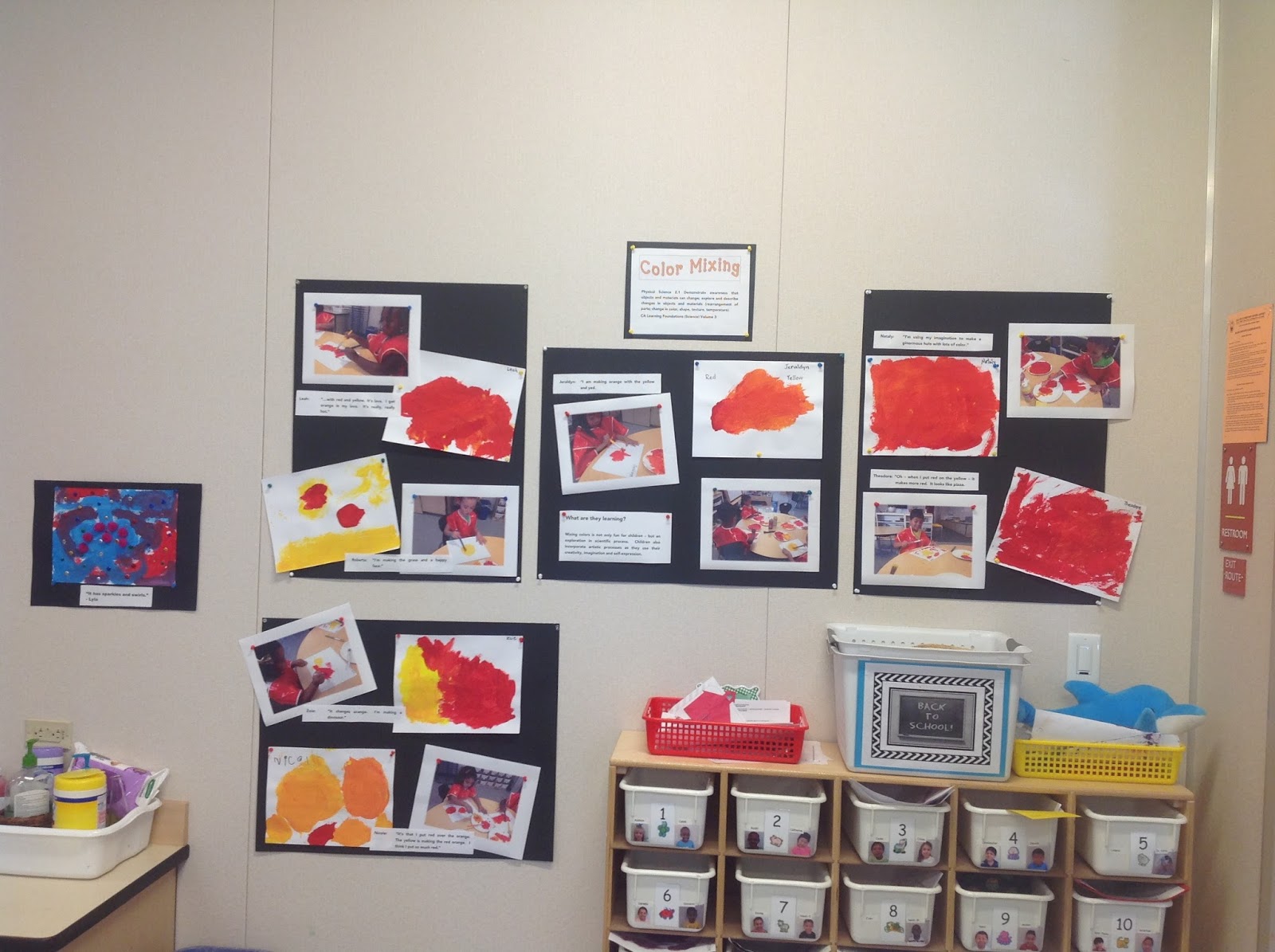 Early Childhood Curriculum Ideas: Documentation - Making Learning Visible