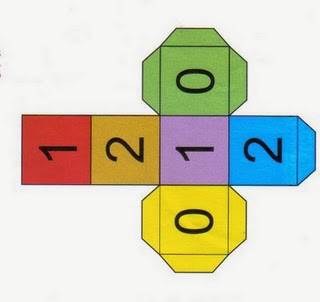 Moldes de dados para montar - Formando Alunos