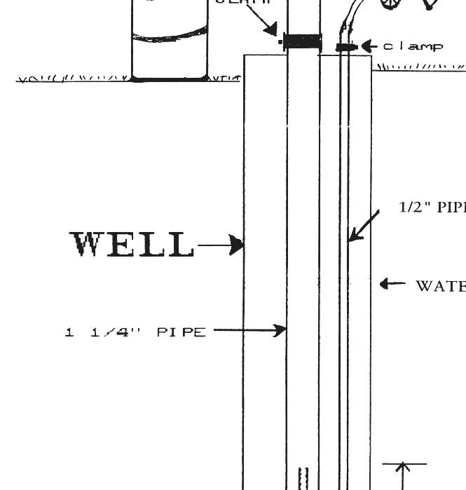Airlift Pump - Air Powered Water Pump