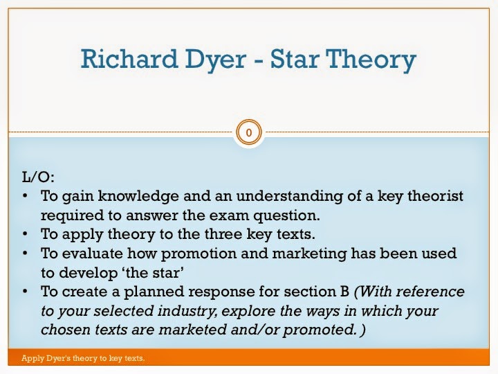 A2WCMedia: Richard Dyer - Star Theory