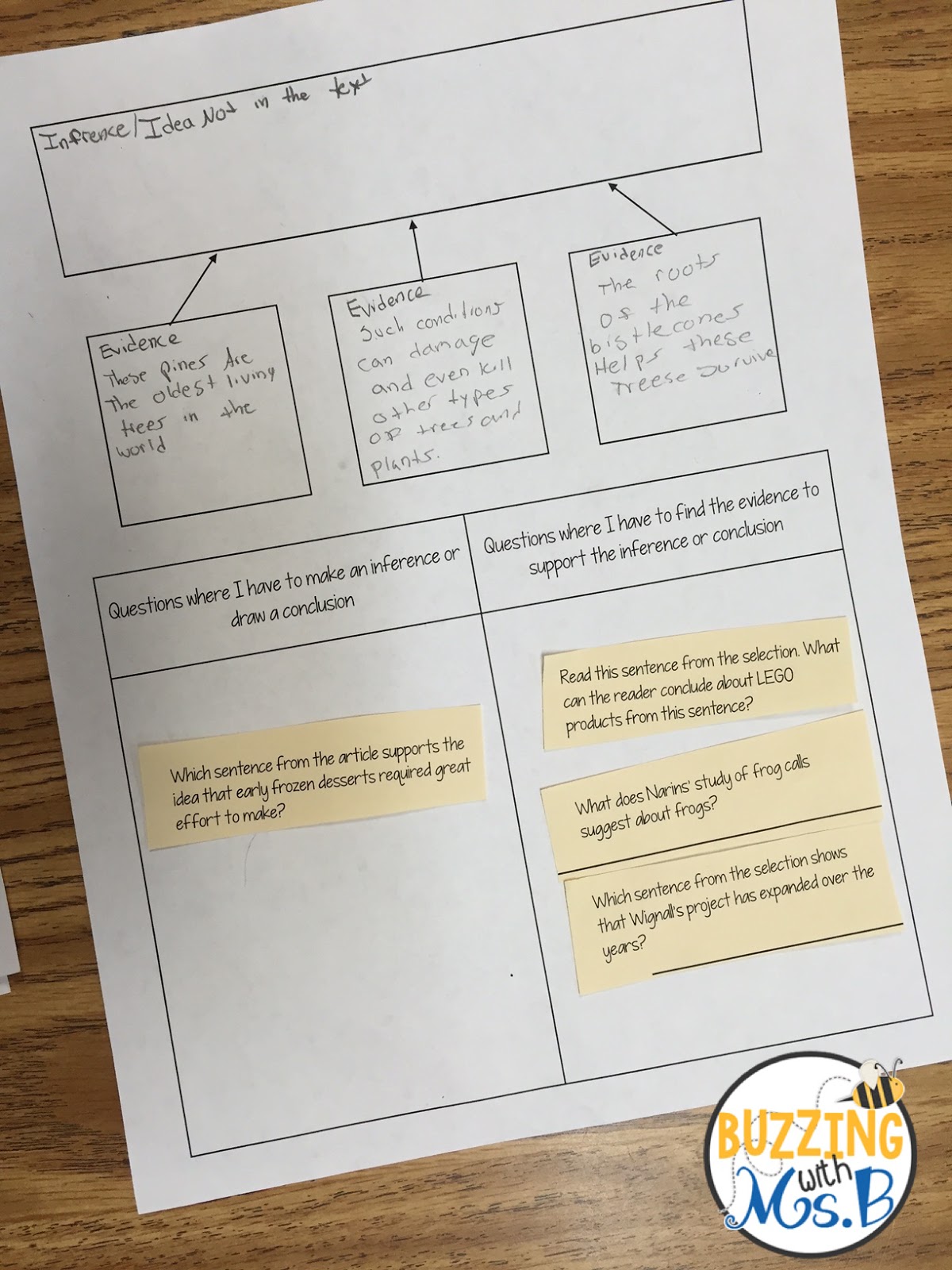 Making Inferences in Expository Text: Test Prep *Freebie! - Buzzing ...