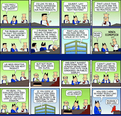 1963 Eastern Hills High School EHHS Highlanders: Dilbert - Apps ...