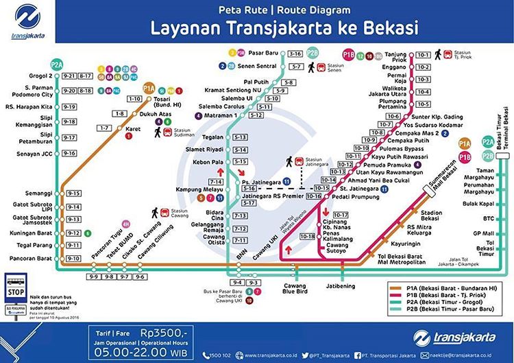 Peta Jalur Busway Peta Jalur Busway