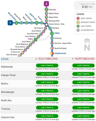 Metro Manila Traffic Issues and Enforcement (i.e. MMDA and LGU, NCAP ...
