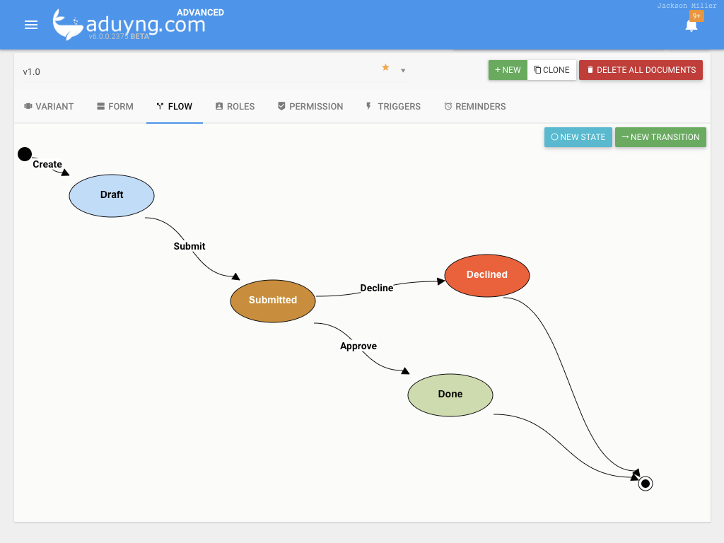 Rethink Workflow Support: Request for Leave
