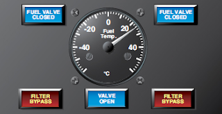 Aircraft Fuel System Indicators | Aircraft Systems