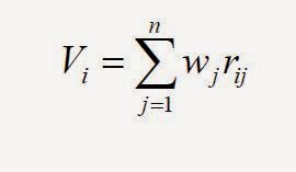 METODE SAW DALAM SISTEM PENDUKUNG KEPUTUSAN DAN KASUS PENERAPANNYA ...