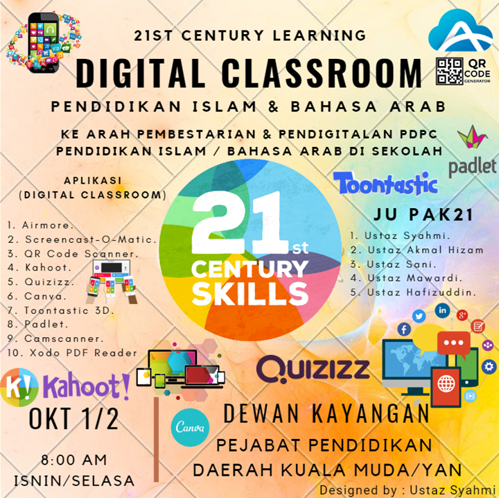MOHAMAD SYAHMI BIN HARUN: KURSUS PAK21 (DIGITAL CLASSROOM)