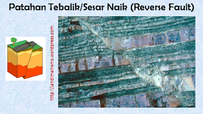 GAMBAR JENIS-JENIS PATAHAN