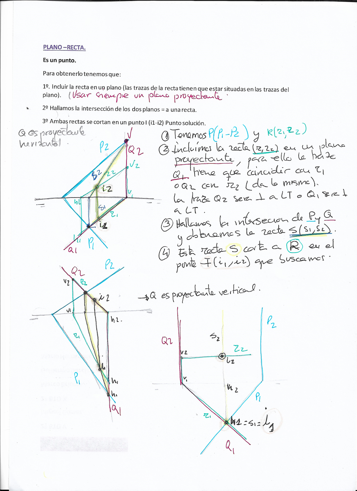 BTO DIBUJO TÉCNICO: INTERSECCIONES
