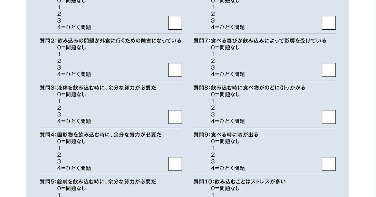 松下 ER ランチ・カンファレンス: EAT-10 イートテン
