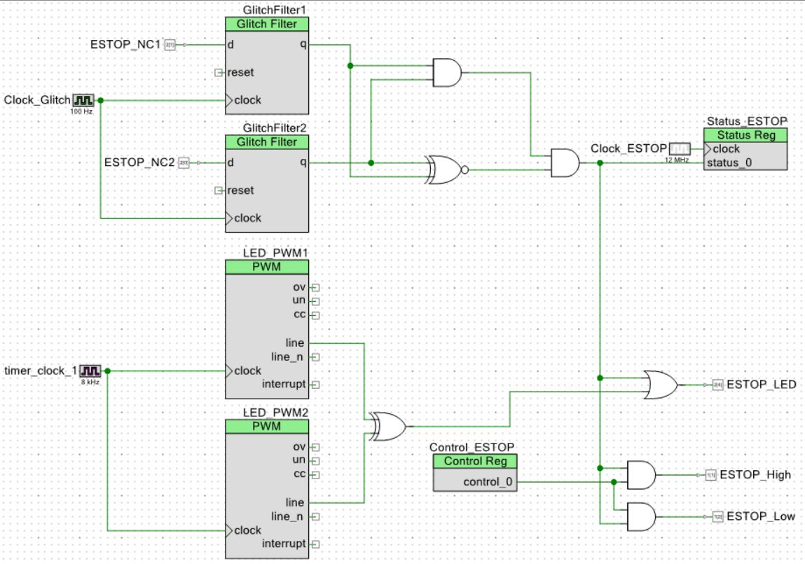 Electronics Blog: October 2019