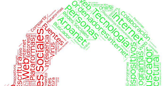 Mi Tecnología Educativa 1: Nube de Palabras