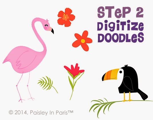Paisley In Paris™: Creative Process - From Doodles to Illustration