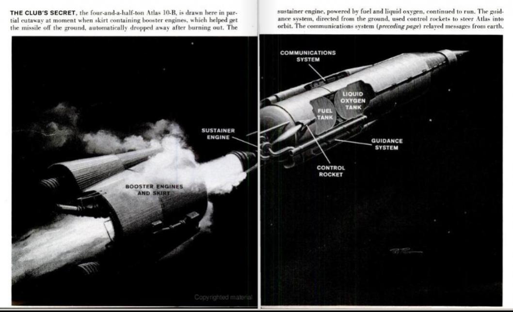 Basics of Rocketry: Why Rockets have stages?