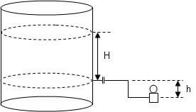 DP Diaphragm Capillary Seal Level instrument Calibration Procedure