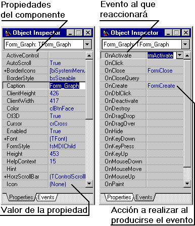 Programación Visual: Lenguaje de Programación Delphi