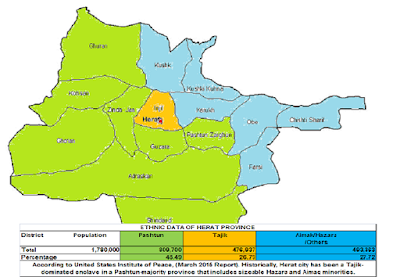 TIGER KHAN: Ethnic Map of Herat Province