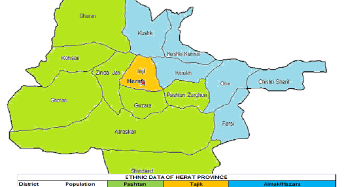 TIGER KHAN: Ethnic Map of Herat Province