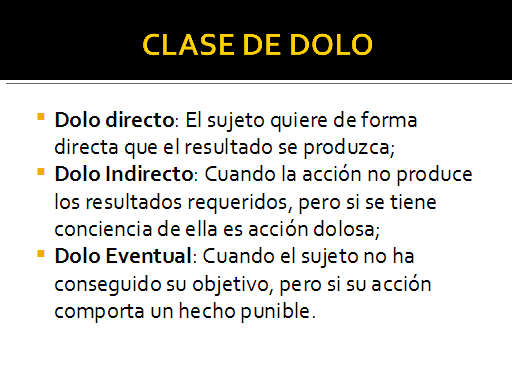 El Dolo y sus clases en el Derecho Penal