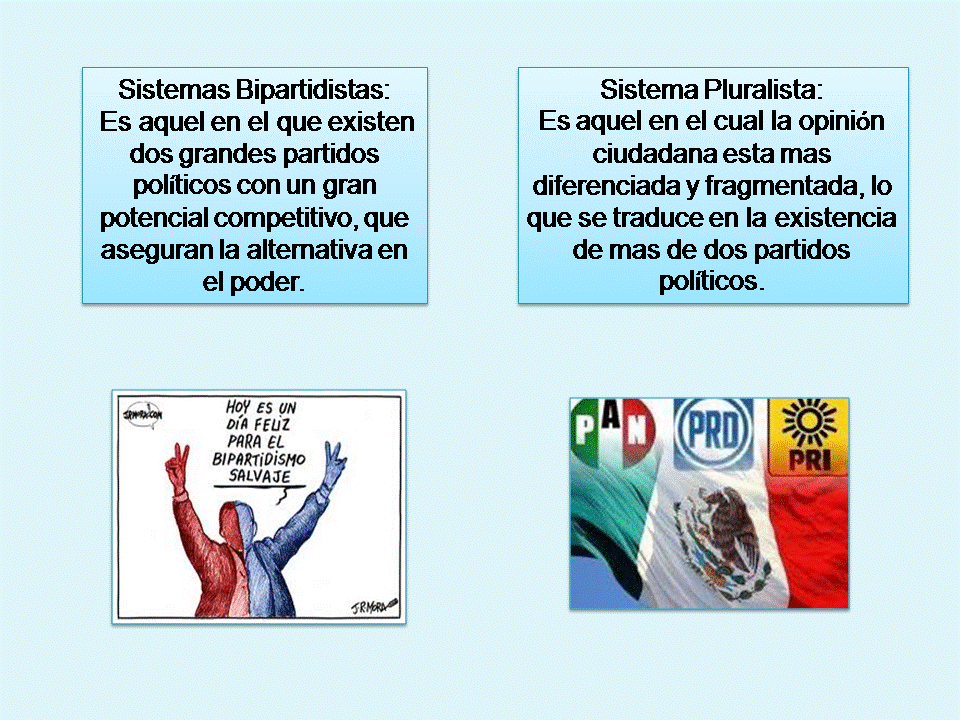 sara edith prieto bragado: La Sociedad Políticamente Organizada: el Estado