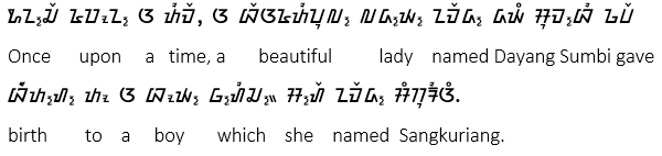 a Blog: Sundanese Alphabet : Kaganga