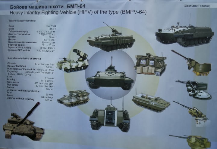 Glavcom: БМП-64 – одна из самых защищенных БМП в своем классе.