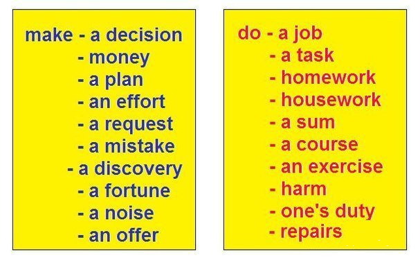 My English Corner for 3rd ESO - CDP: Make or do?