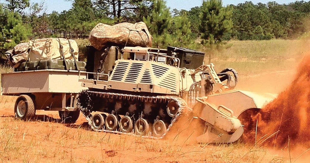 Military Analysis: Flail.