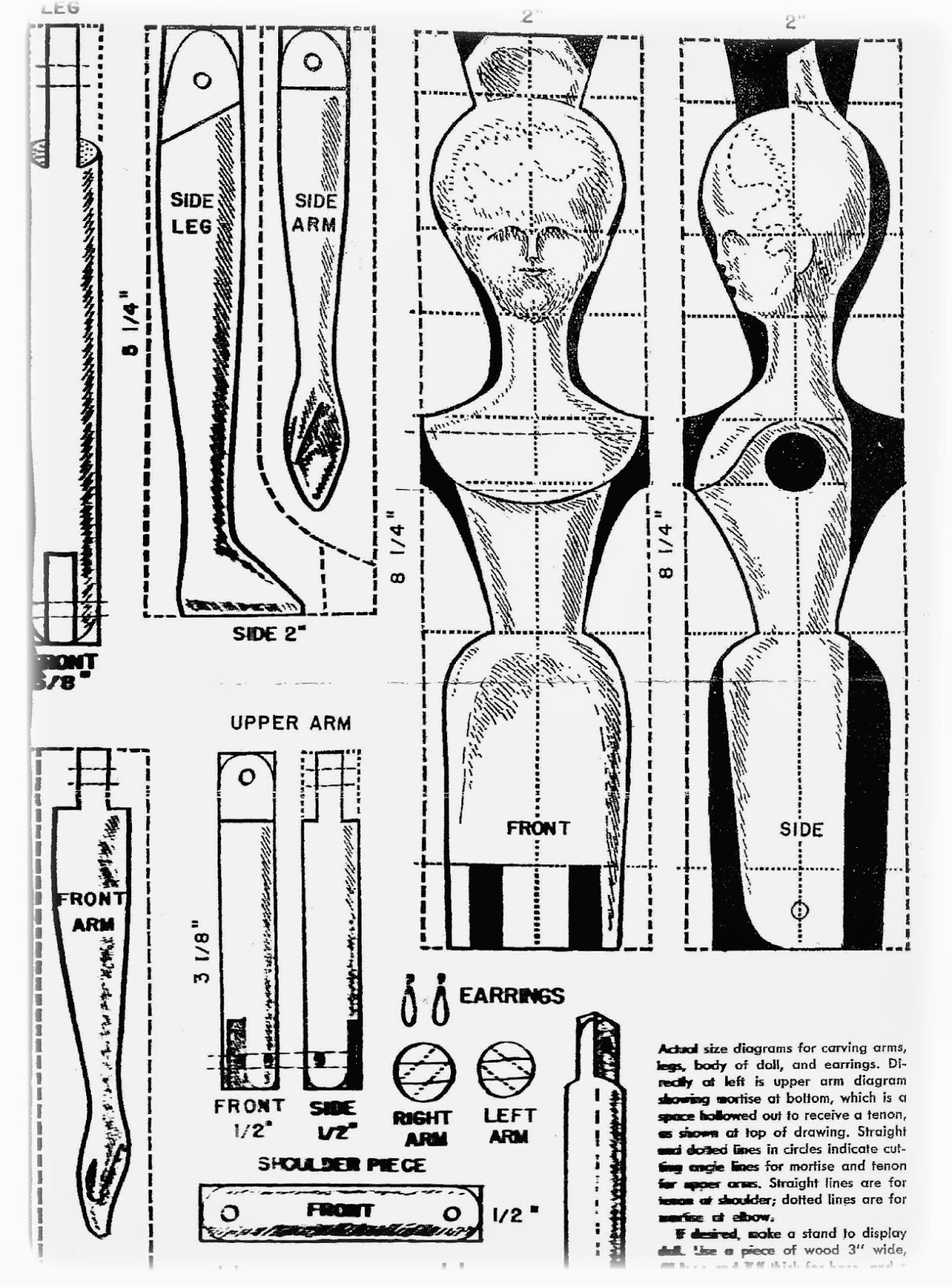 from these hands...: Queen Anne- Process of Design