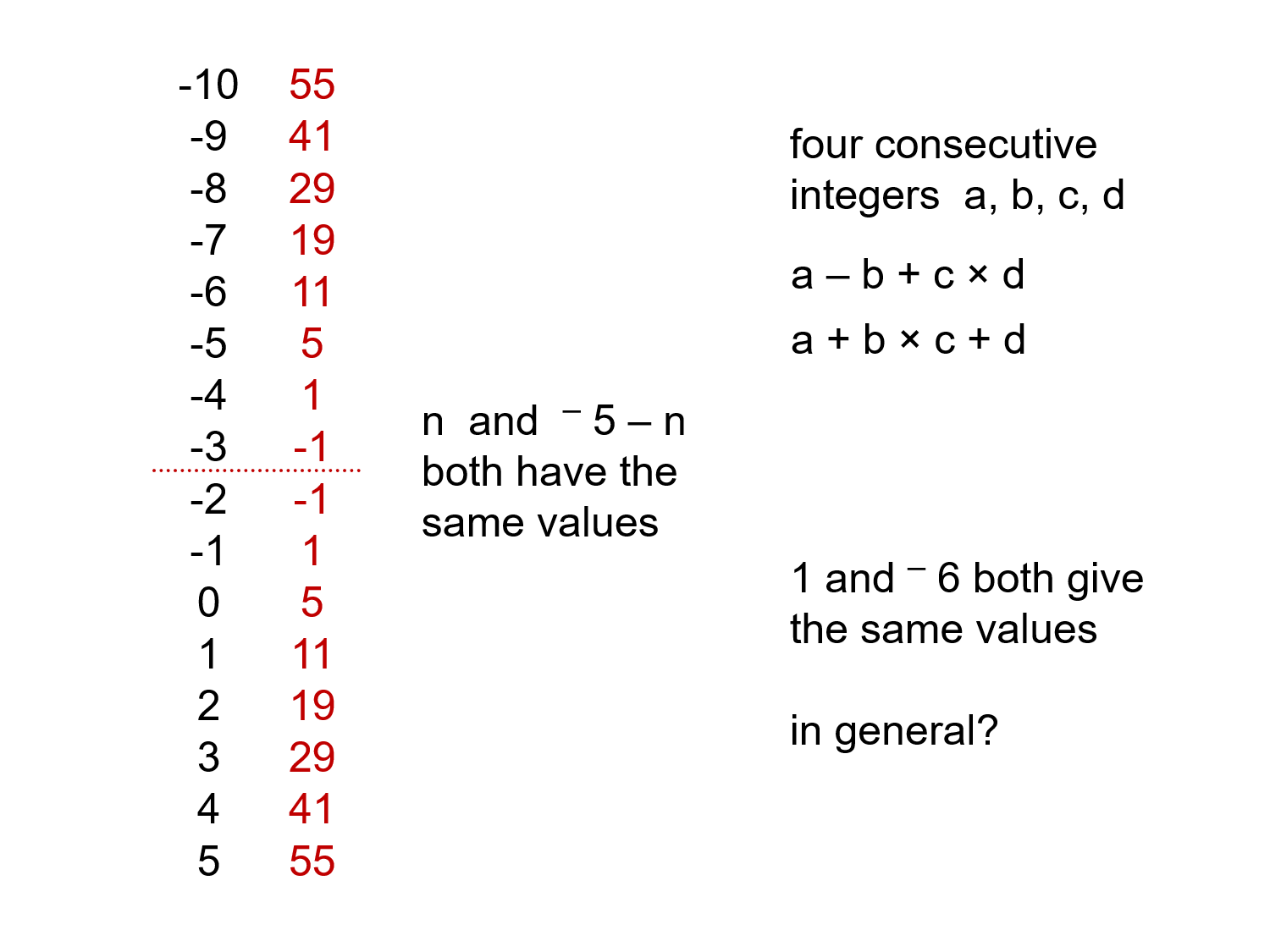 MEDIAN Don Steward mathematics teaching: two types of sum