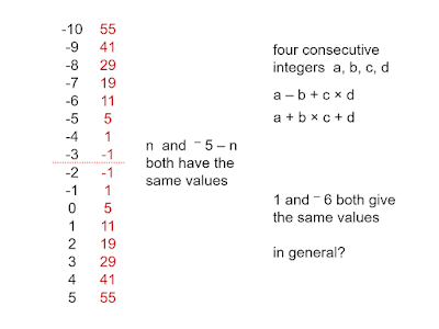 MEDIAN Don Steward mathematics teaching