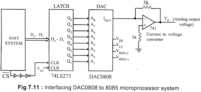 A "MEDIA TO GET" ALL DATAS IN ELECTRICAL SCIENCE...!!: APPLICATIONS OF ...