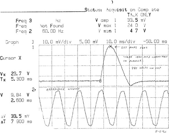 Overunity: Floyd Sweet's VTA Unit | Potential Energy