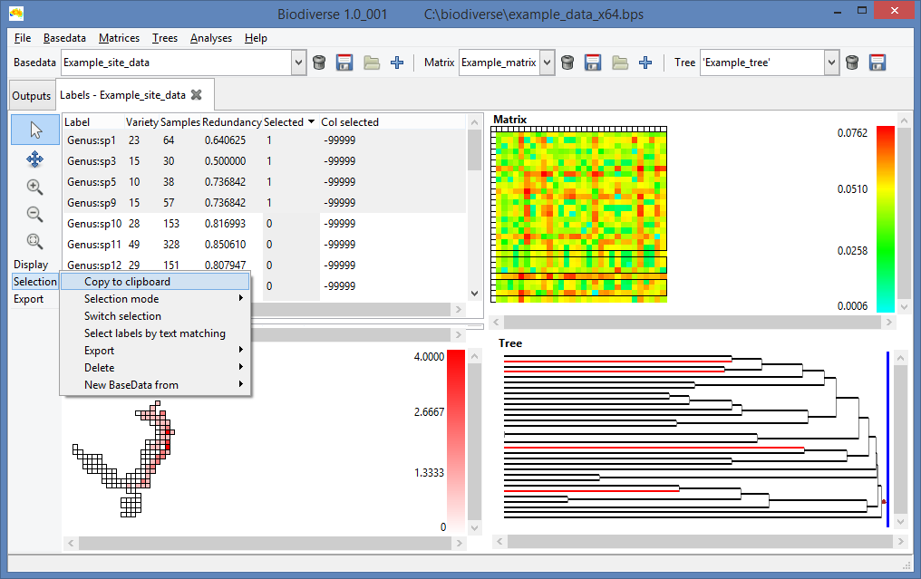 Biodiverse analysis software: 2015