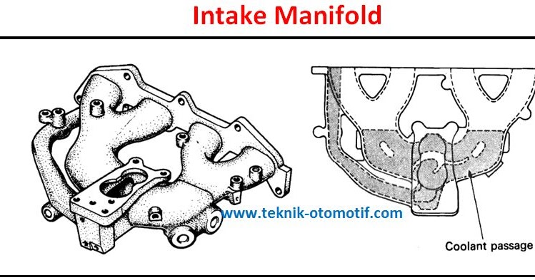 Fungsi Intake Manifold dan Exhaust Manifold pada Motor atau Mesin ...