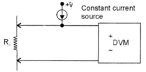electrical topics: Digital Ohmmeter