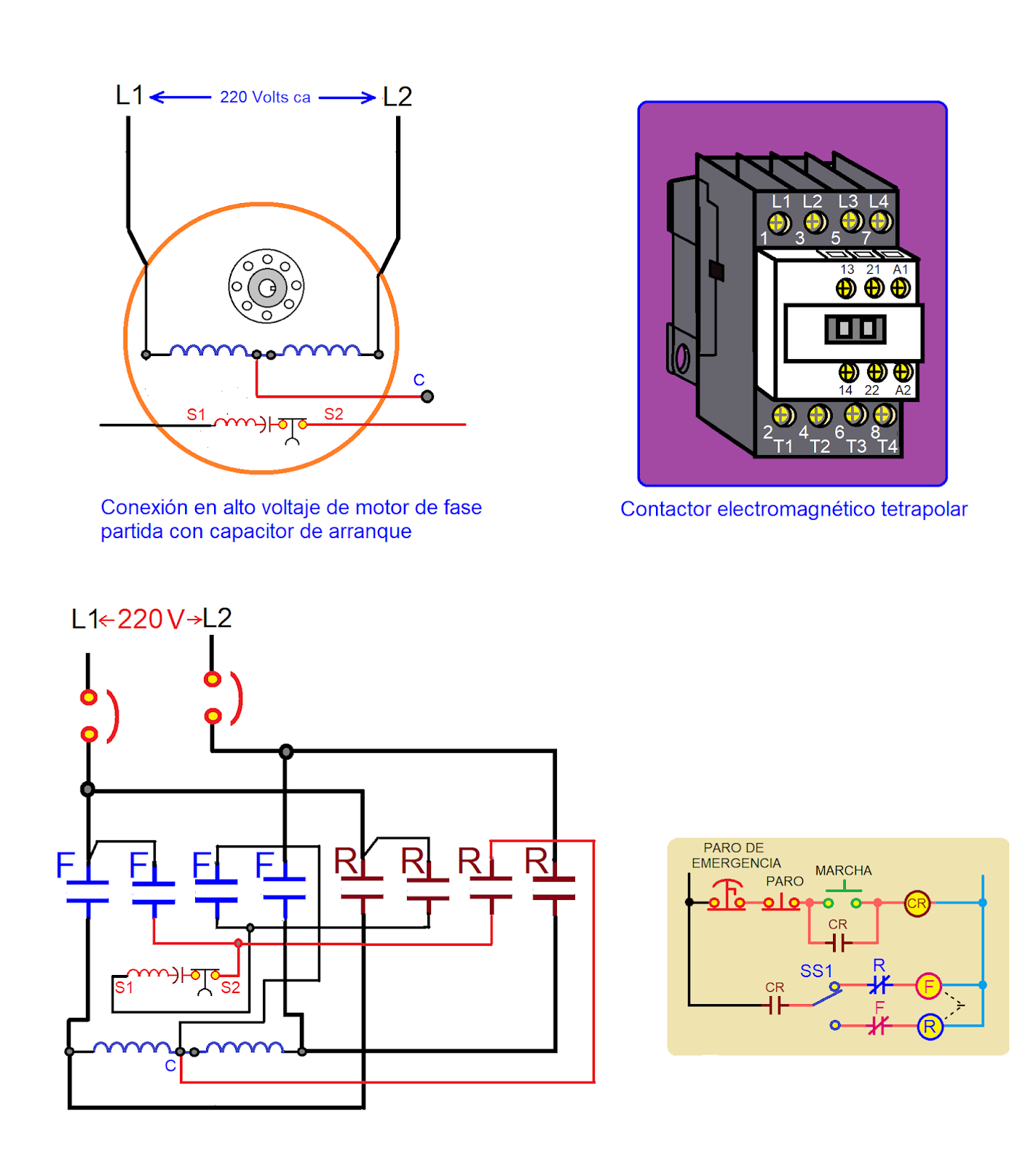 Coparoman Diagramas De Control Del Sentido De Giro De Motores Monofásicos