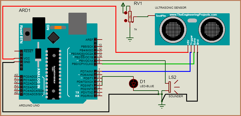 Interfacing Ultrasonic Sensor HC-SR04 with Arduino Uno R3 - solucktech