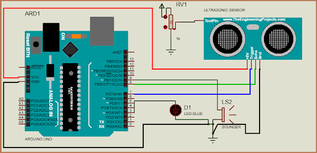 Interfacing Ultrasonic Sensor HC-SR04 with Arduino Uno R3 - solucktech