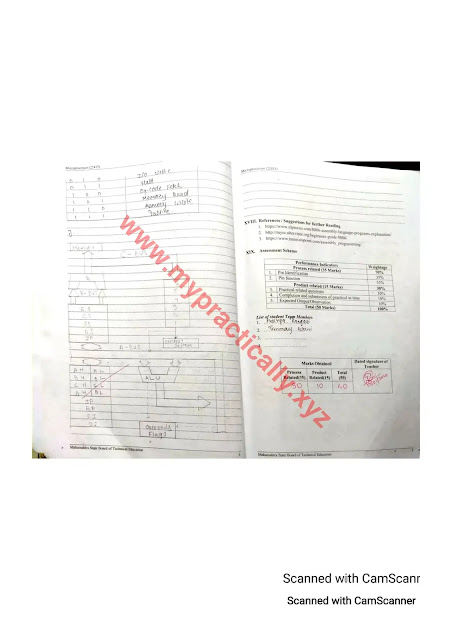22415 Microprocessor Lab Manual Answers MSBTE Solution