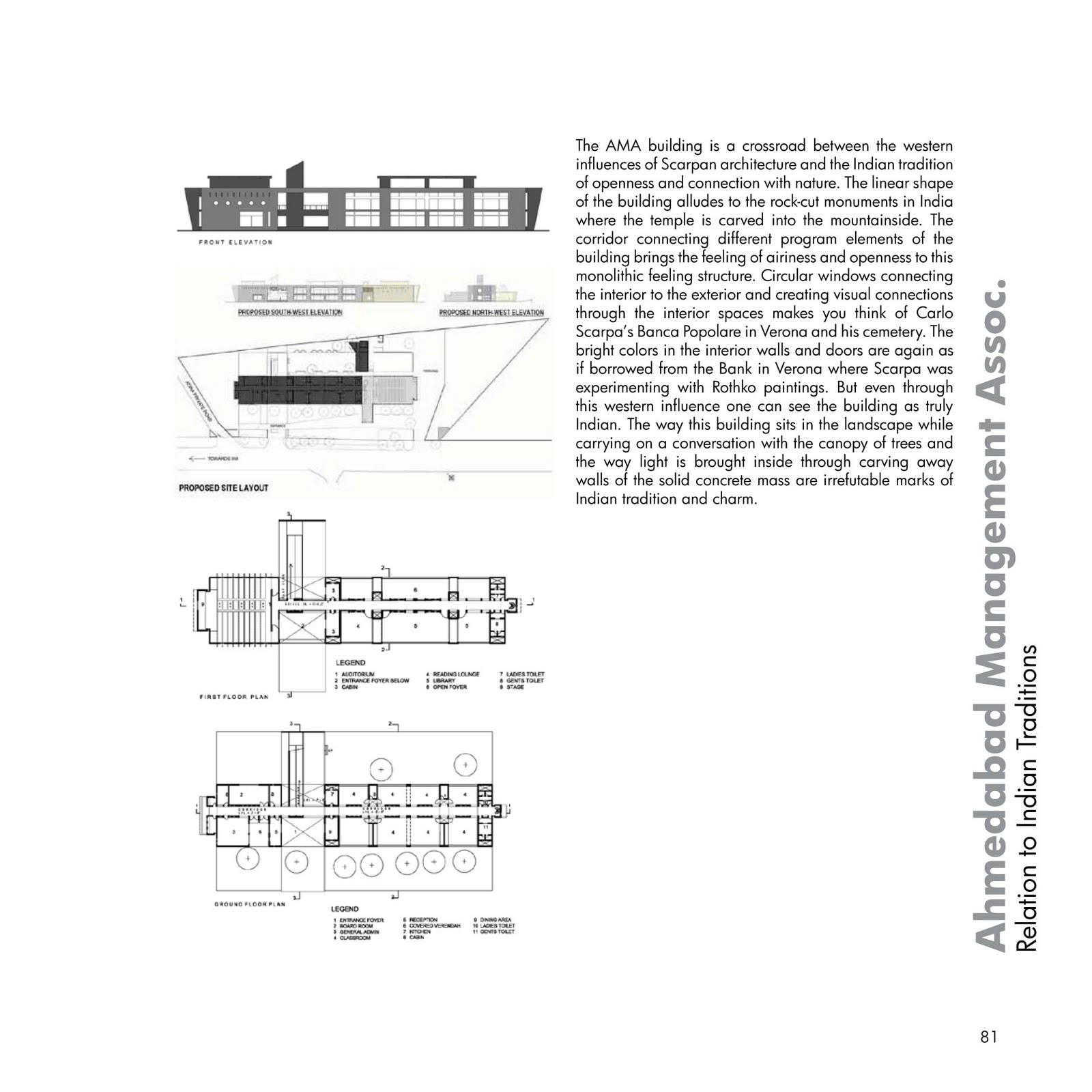 Jacob Gines: Professing at UCA+P: Ahmedabad Management Association - HCPDPM