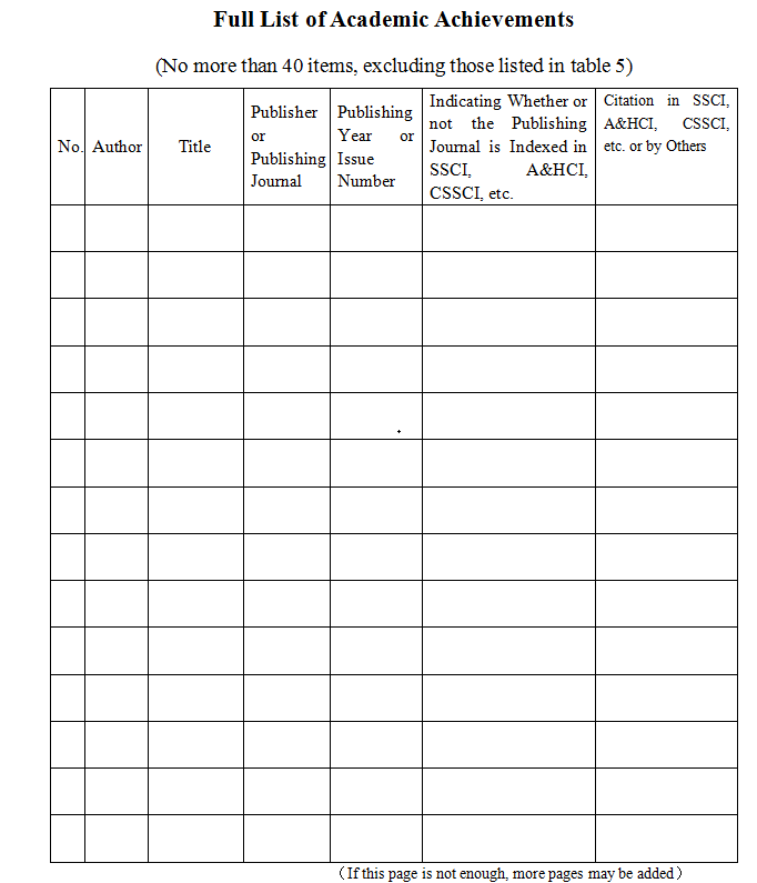 Dancho Danchev's Blog: Exposing China's "Thousand Talents Program" - An ...