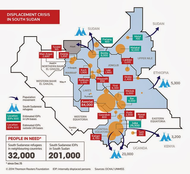 Forced Migration Current Awareness: Regional Focus: Africa