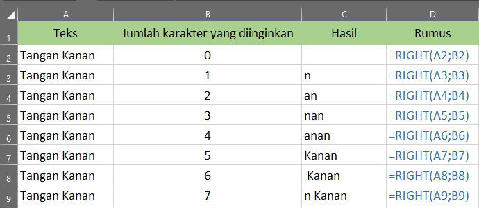 Cara Menggunakan Rumus RIGHT Dalam Excel - ExcelManiacs